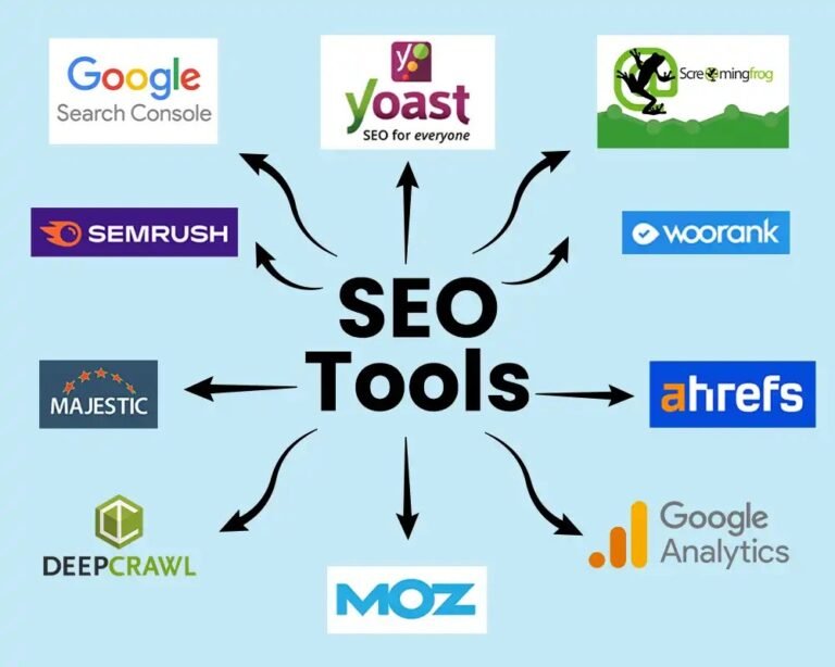 Free Website SEO Checker & Analyzer Boost Your Website in 25
